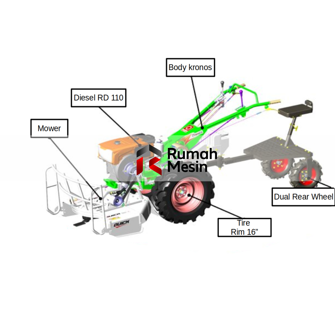 Hand tracktor - Traktor 2 roda - Distributor Jual Beli Mesin Usaha Anda
