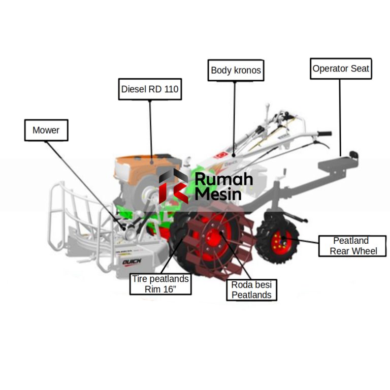 Hand tracktor - Traktor 2 roda - Distributor Jual Beli Mesin Usaha Anda